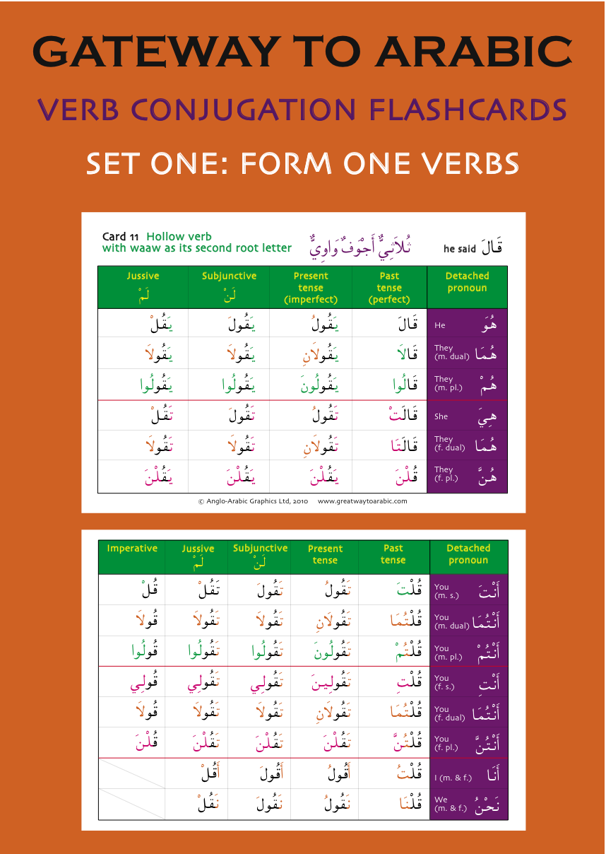 Gateway to Arabic Verb Conjugation Flashcards Set 1 – Gatewaytoarabic