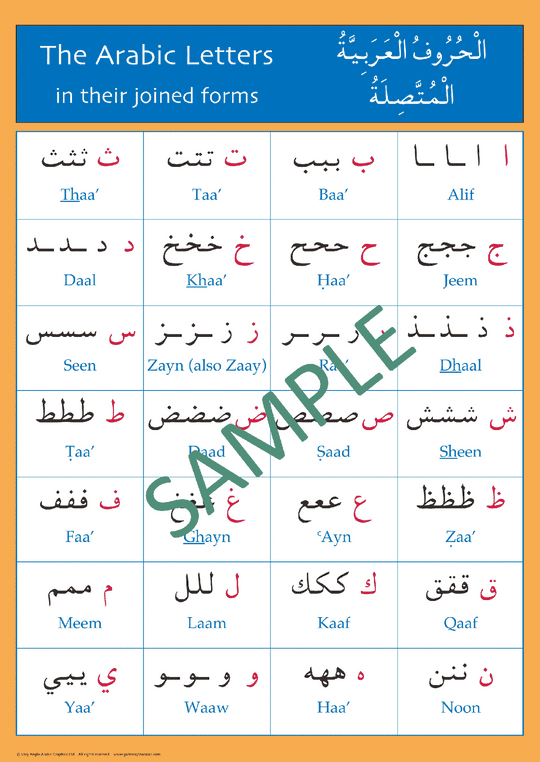 POSTERS – Gatewaytoarabic