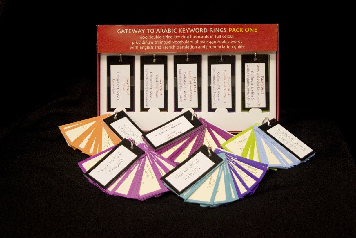 Gateway to Arabic Keyword Rings Pack 1 – Gatewaytoarabic