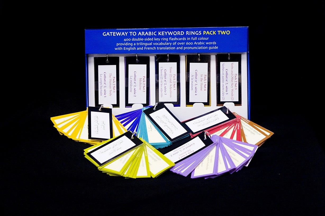 Gateway to Arabic Keyword Rings Pack 2 – Gatewaytoarabic